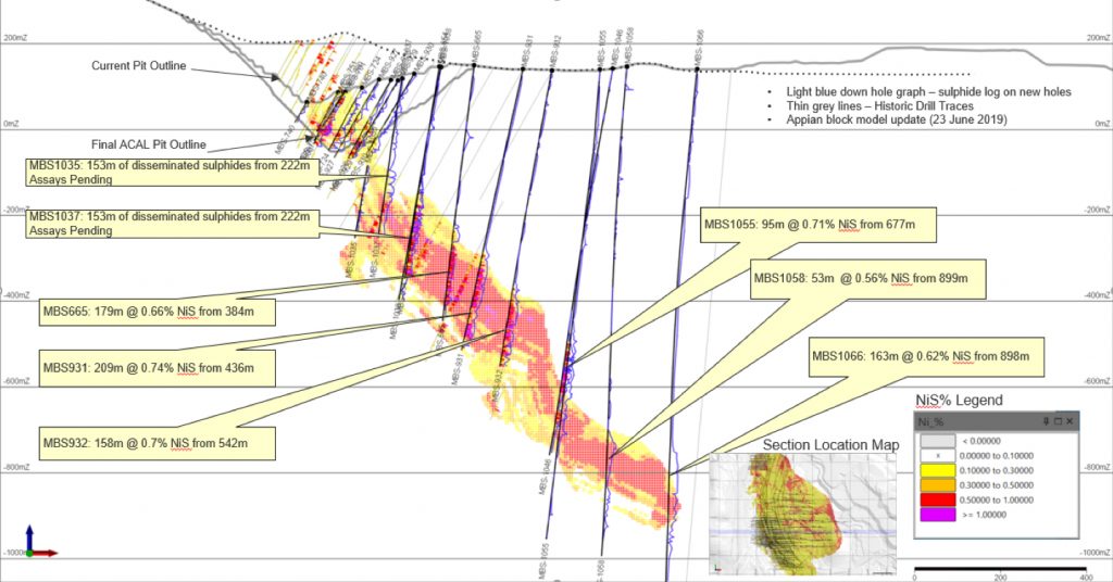 Atlantic Nickel upgrades Mineral Resource and adds significant ...